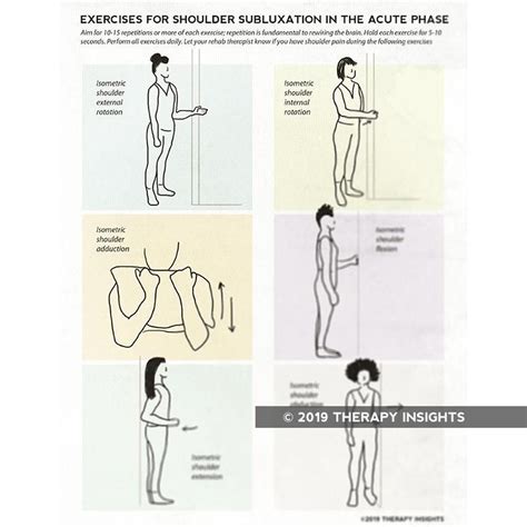 Exercises For Shoulder Subluxation In The Acute Phase Printable