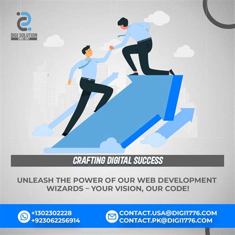 Introducing Our New Web Development Project Abdul Basit Posted On