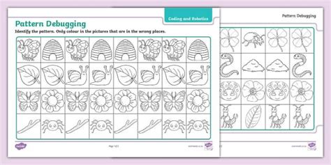 Grade R Debugging With Pictures In 2024 Social Emotional Development