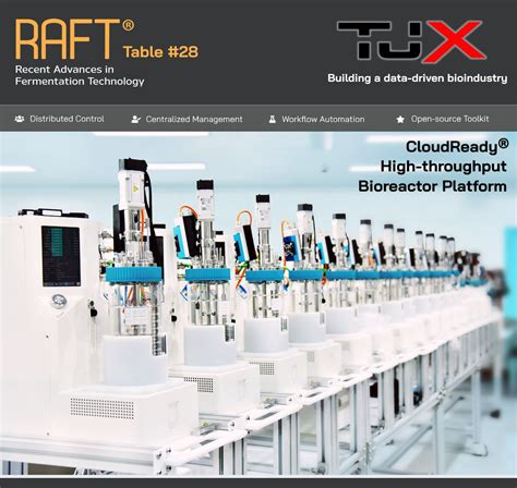 Tjx Bioengineering On Linkedin Raft2023 Precisionfermentation Highthroughput Fermentation