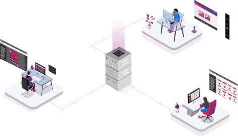 Mobile Testing And Development Genymotion Android Emulator