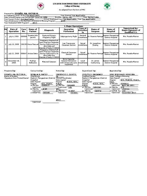 Case Form 2009 Pdf Bachelors Degree Nursing