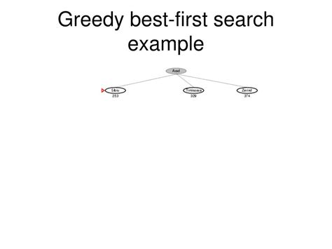 Ppt Informed Search Algorithms Powerpoint Presentation Free Download