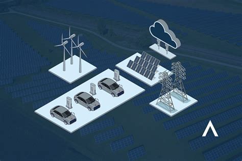 What Does A Microgrid Controller System Do