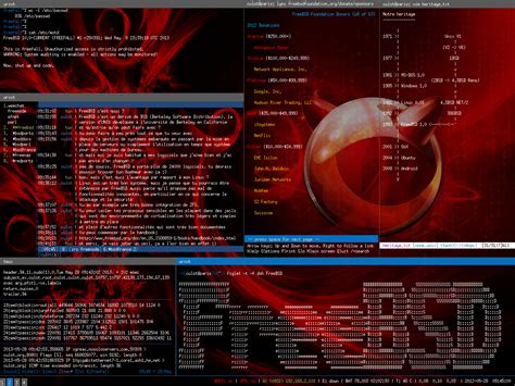 Frederic Culot Freebsd Ports Committer