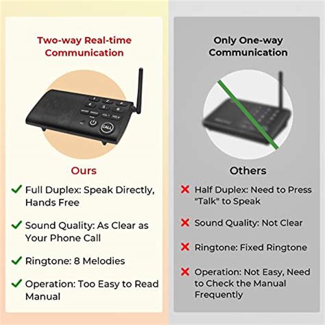 Hosmart Full Duplex Wireless Intercom System Two Way Communication For Home And OfficeHands