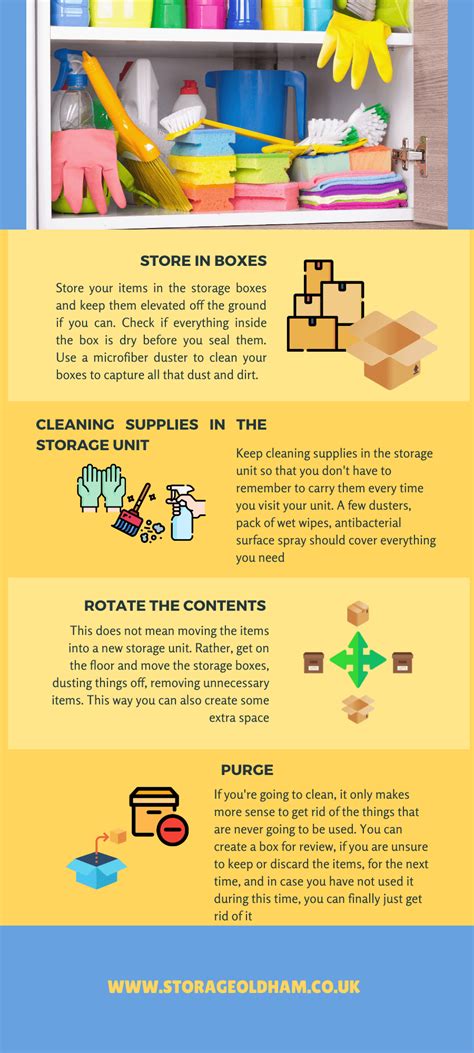How To Clean Your Storage Unit In Easy Steps Cheapest Storage Units At Storage Oldham