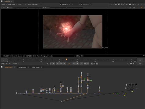 Scarlet Witch Vfx Recreation Final Wrap Up — Sydney Marie Smith