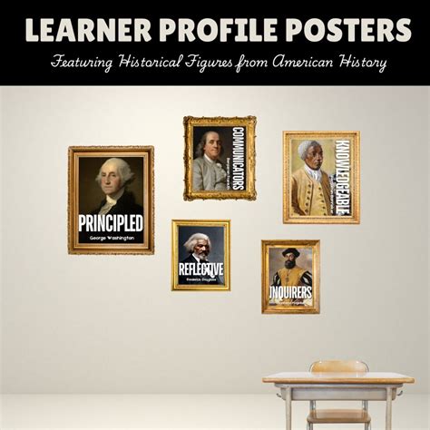 Learner Profile Posters IB PYP Classroom Decoration Historical Figures Poster Early Peoples