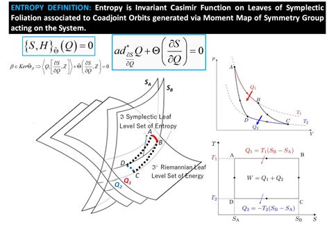 Phi Ml Meets Engineering Thermodynamics Informed Neural Network Zack Xuereb Conti
