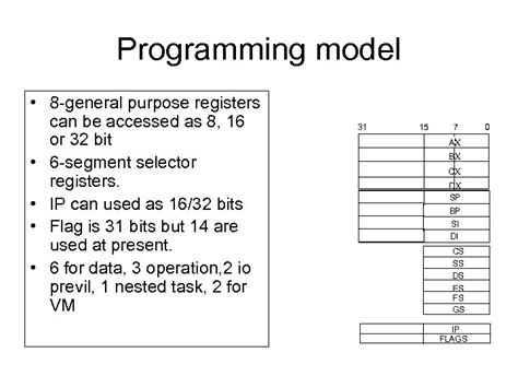 Serial Io Basic Concepts In Serial Io