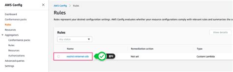 Internet Facing Load Balancer 생성 탐지 및 제거 Aws 기술 블로그