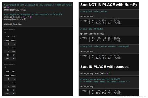 Monika R On Linkedin Python R Rprogramming Jupyternotebook
