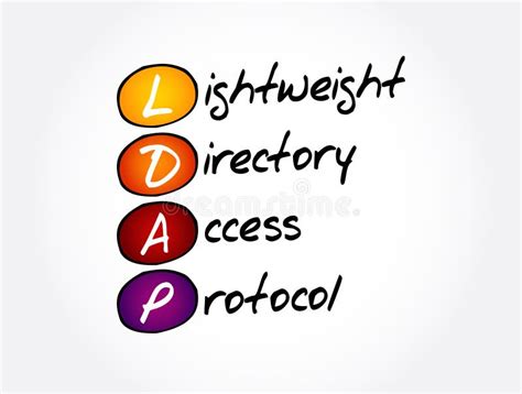 LDAP Lightweight Directory Access Protocol Acronym Technology Concept Background Stock