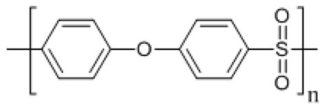 Chemical Structure Of Polyethersulfone Pes Download Scientific Diagram