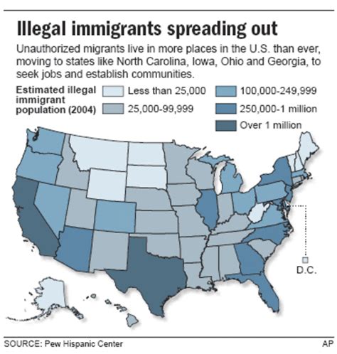 Americas Illegal Immigrants Who Are They