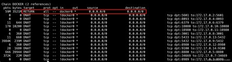 docker通过iptables限制端口 docker 宿主机限制端口访问 csdn博客