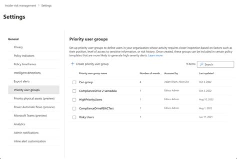 내부 위험 관리 정책의 사용자 그룹 우선 순위 지정 Microsoft Learn
