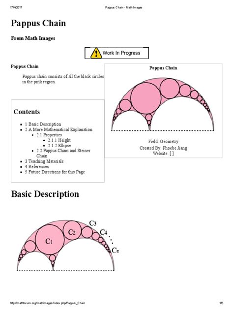Pappus Chain Pdf Circle Elementary Geometry