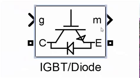 The Matlab Simulink Model Of The Unipolar Spwm Inverter Youtube Youtube