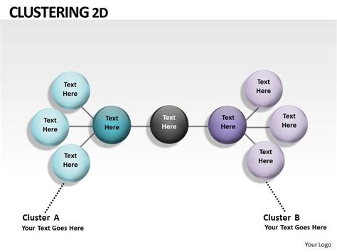 Connected Text Circles Ppt Images Gallery Powerpoint Slide Show Powerpoint Presentation