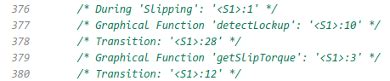 Trace Stateflow Elements In Generated Code Matlab Simulink
