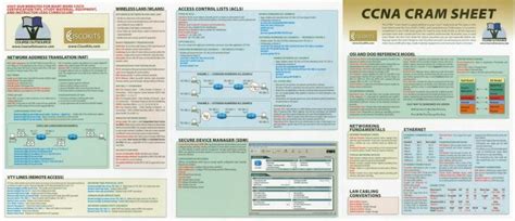 juniper commands cheat sheet