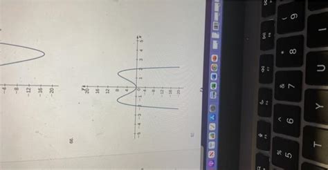 Solved Sketch The Graph Of Its Derivative Chegg