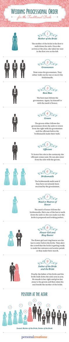 40 Best Wedding Processional Order Images Wedding Processional