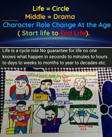 Sujith J Posted On Linkedin