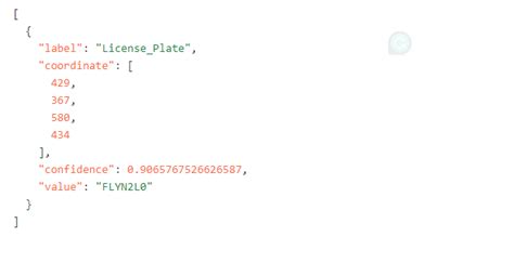 Automatic License Plate Recognition Api Ideal For Gated Communities