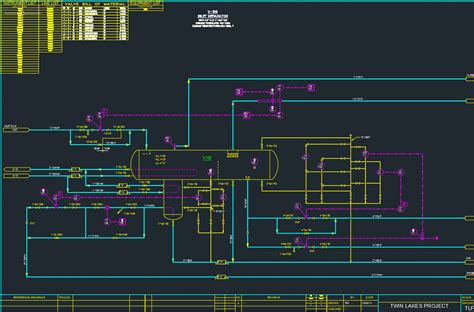 Pandid Software Procad Software