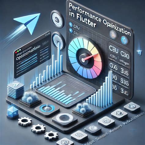How To Optimize Flutter App Performance Muhammad Binyameen Posted On The Topic Linkedin