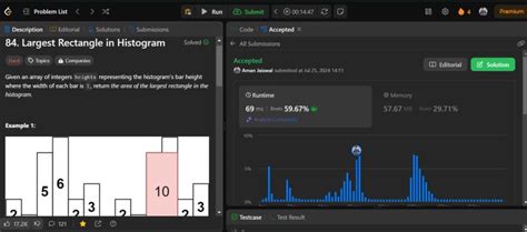 Aman Jaiswal On Linkedin Dsa Leetcode