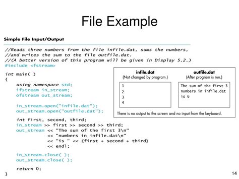 Ppt C C Basics Vii Str Eams And File I O Powerpoint Presentation Id 6230966
