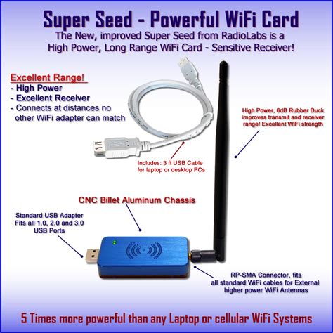 Long Range USB WiFi Card RadioLabs Super Seed RadioLabs