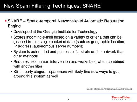 Ppt Latest Spam Filtering Techniques Powerpoint Presentation Free Download Id6182236
