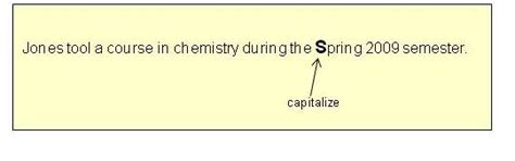 CAPITALIZATION RULES