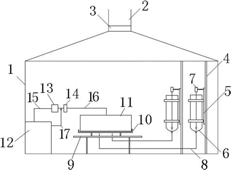 一种油箱油位试验机的制作方法