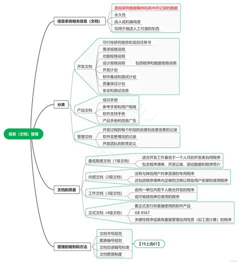 Nacos配置中心的配置是怎么加载到spring容器的