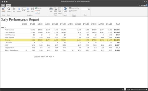 Reporting Services Missing Row Label In Print Layout When Columns Are Wider Than Page Stack