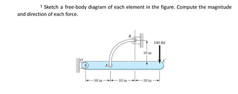 Solved Sketch A Free Body Diagram Of Each Element In The Chegg