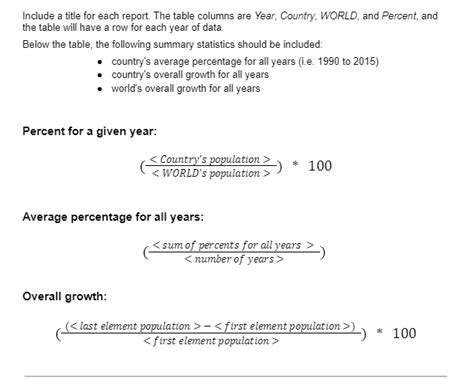 Solved Datafile Overview Population Json Contains