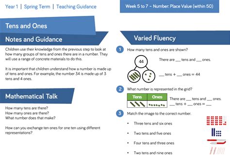 Tens And Ones Varied Fluency Maths Year 1
