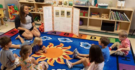 Week 1 Foundations What New Classical Conversations Families Can Expectclassical Conversations