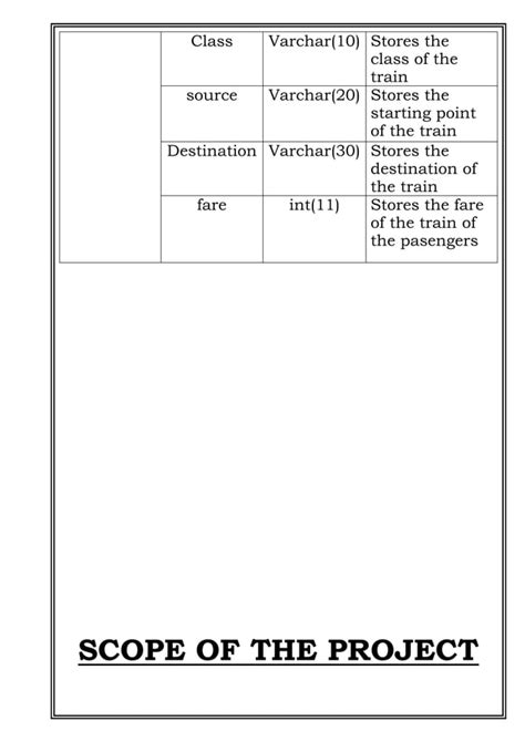 Computer Science Project Of Railway Reservation System Python Programmingpdf Databases