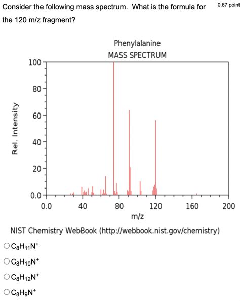 Solved Consider The Following Mass Spectrum What Is The