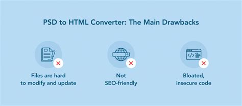 Why A Psd To Html Conversion Tool Will Not Fully Replace A Front End