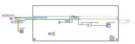 Timestamp Timestamping Issues While Reading From Modbus In Labview Stack Overflow