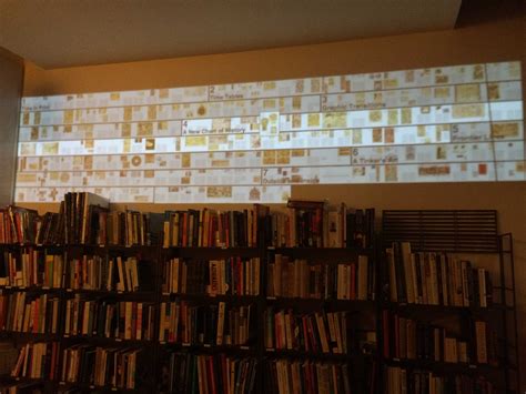 Dynamic Library Dynamicland Archive